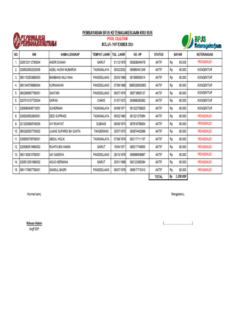 Pembayaran Bpu Nov24 | PDF