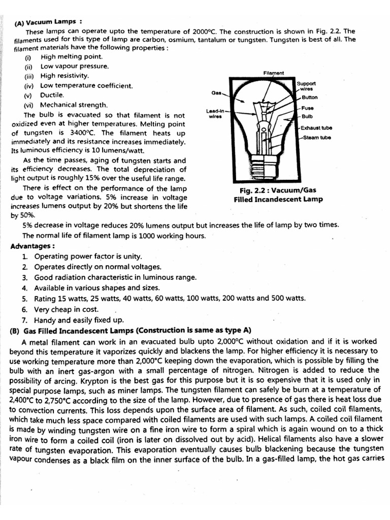 Types of lamps | PDF