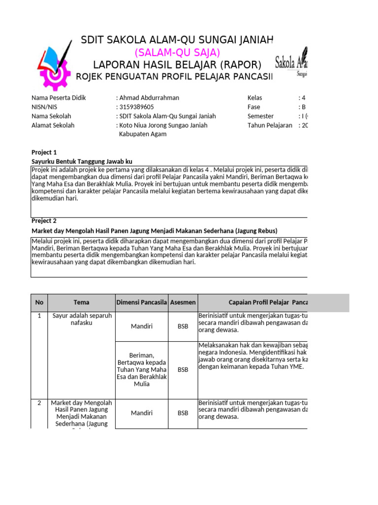 Rapor P5 KLS 4 | PDF