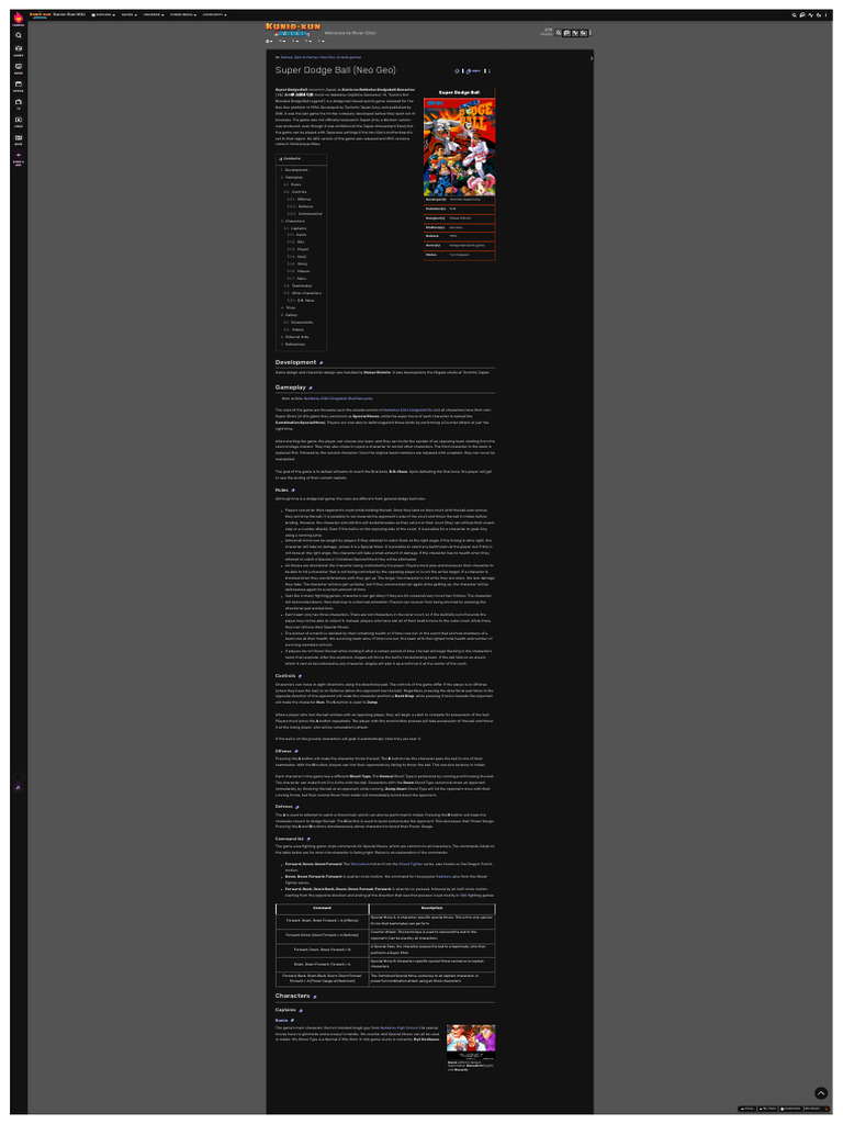 Super Dodge Ball Neo Geo Guide | PDF | Gaming