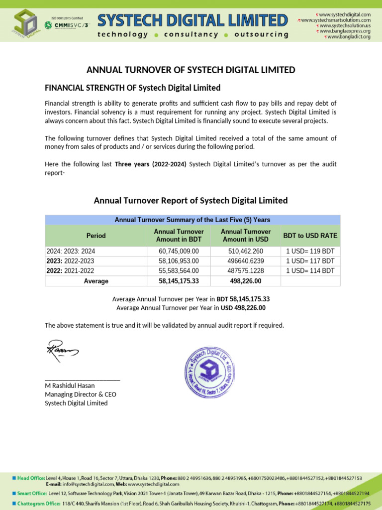 Systech Digital Annual Turnover Report | PDF
