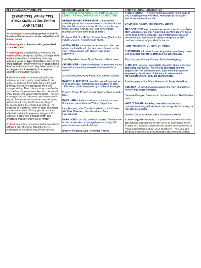 Y7 English KO Spring 1 2022 - Stereotypes, Archetypes, Stock Characters ...