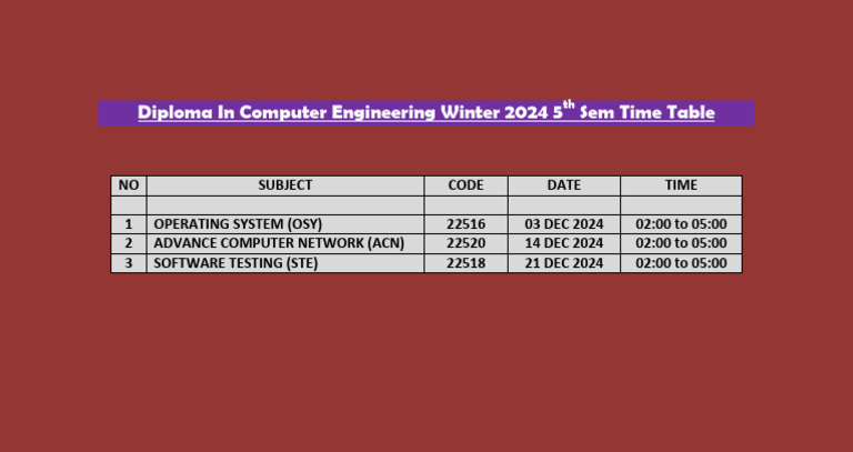 5th Sem Time Table Pdf