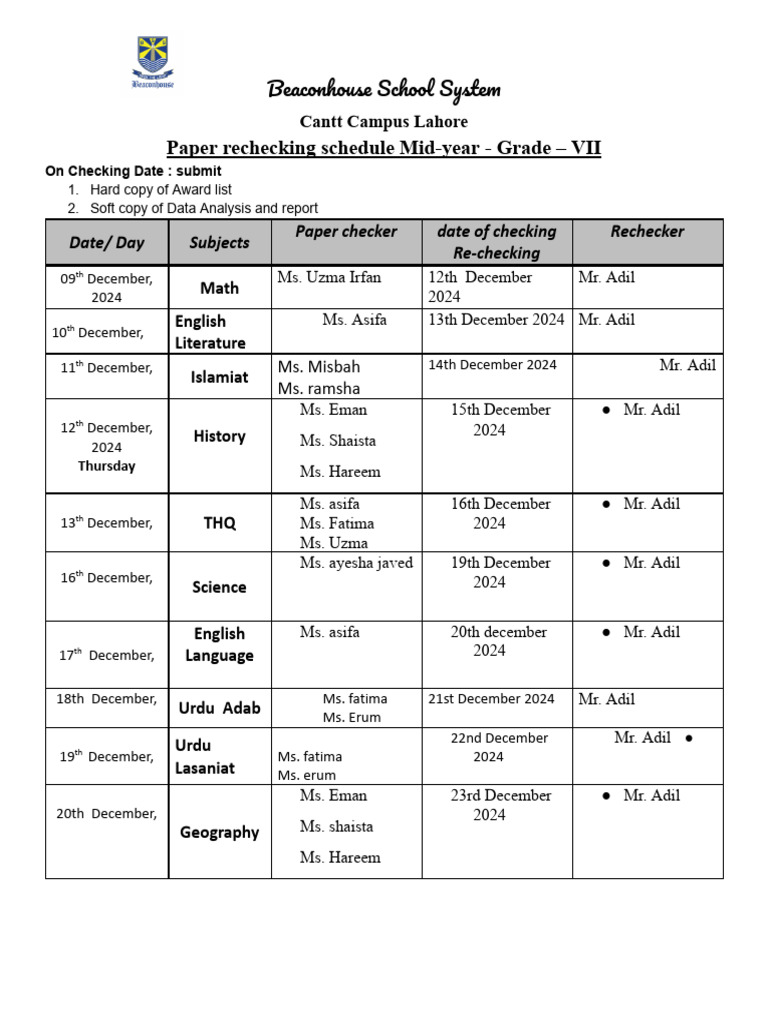 Paper Checking Grade 7 Mid Year | PDF