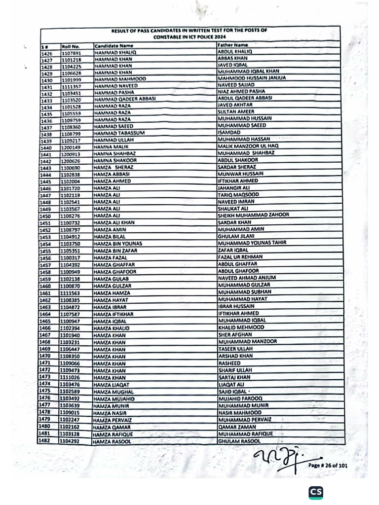 Constable Islamabad Police Result Pdf