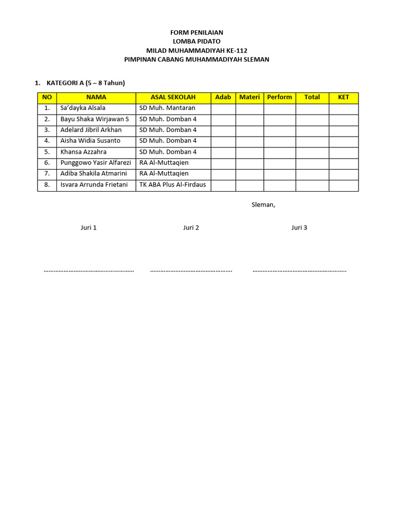 Penilaian Lomba Pidato Dan Puisi Muhammadiyah Pdf