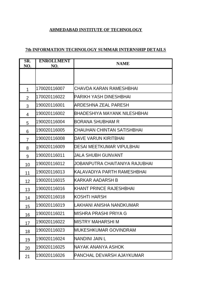 7TH Sem It Internship Details | PDF
