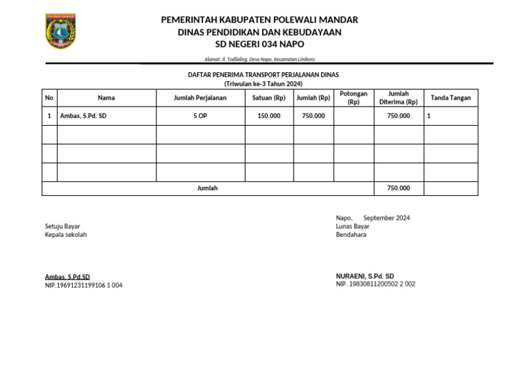 05.lampiran Kwitansi SPPD Kepsek | PDF