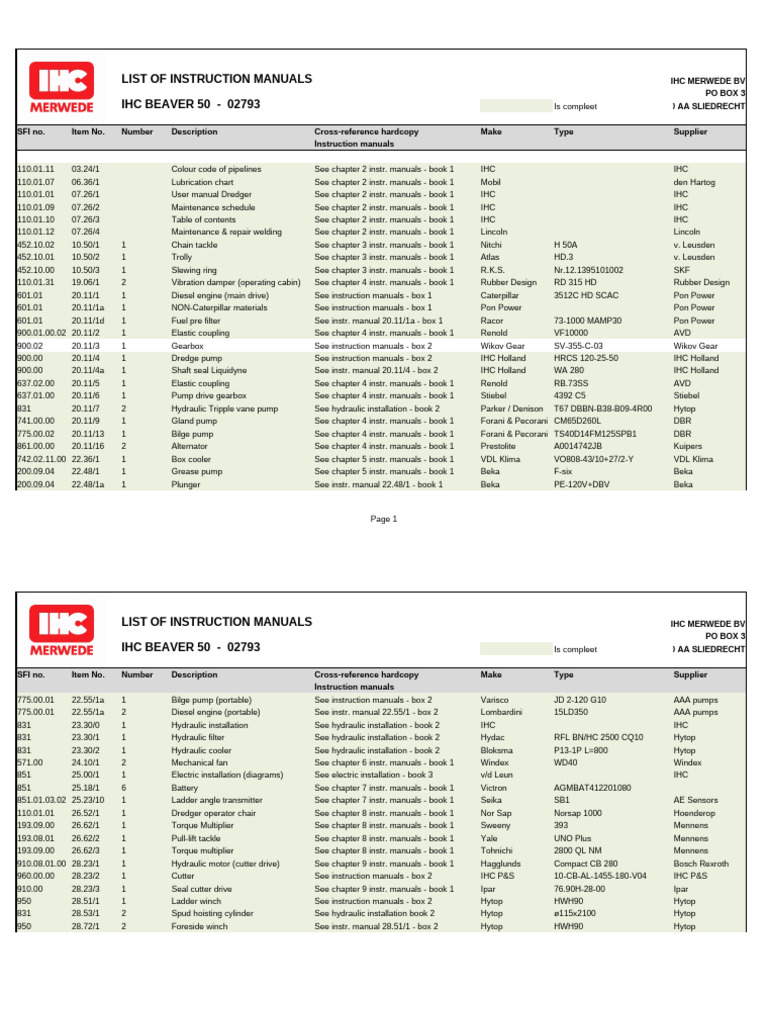 List of Instruction Manuals - 02793 | PDF | Machines | Mechanical ...