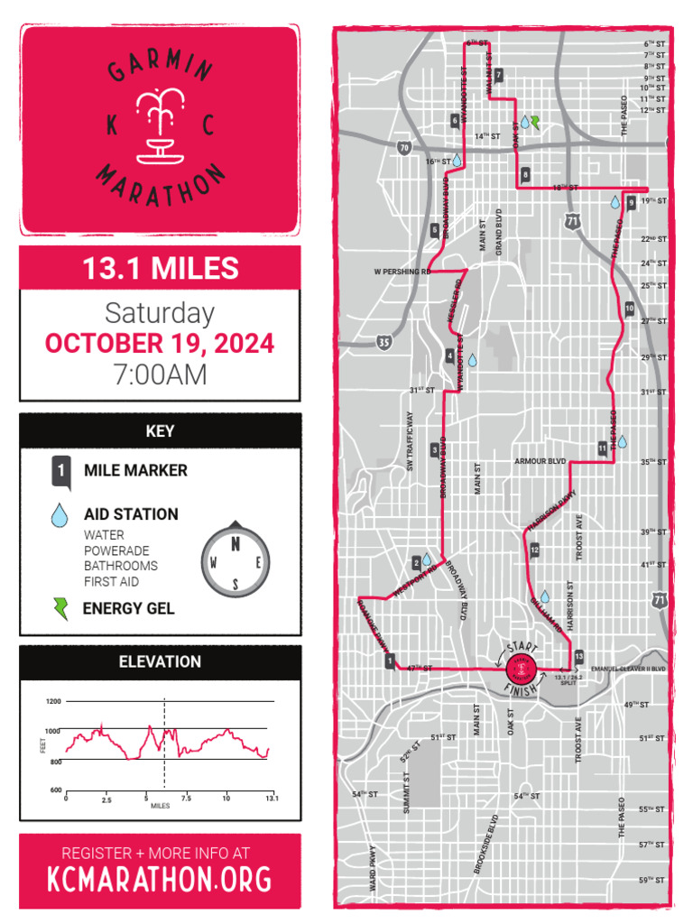 Half_Course_Map__2024KCM | PDF