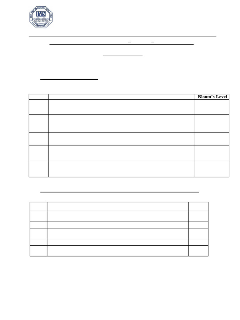 Assignment IV (I&E KMBN 302) | PDF | Entrepreneurship | Cognition