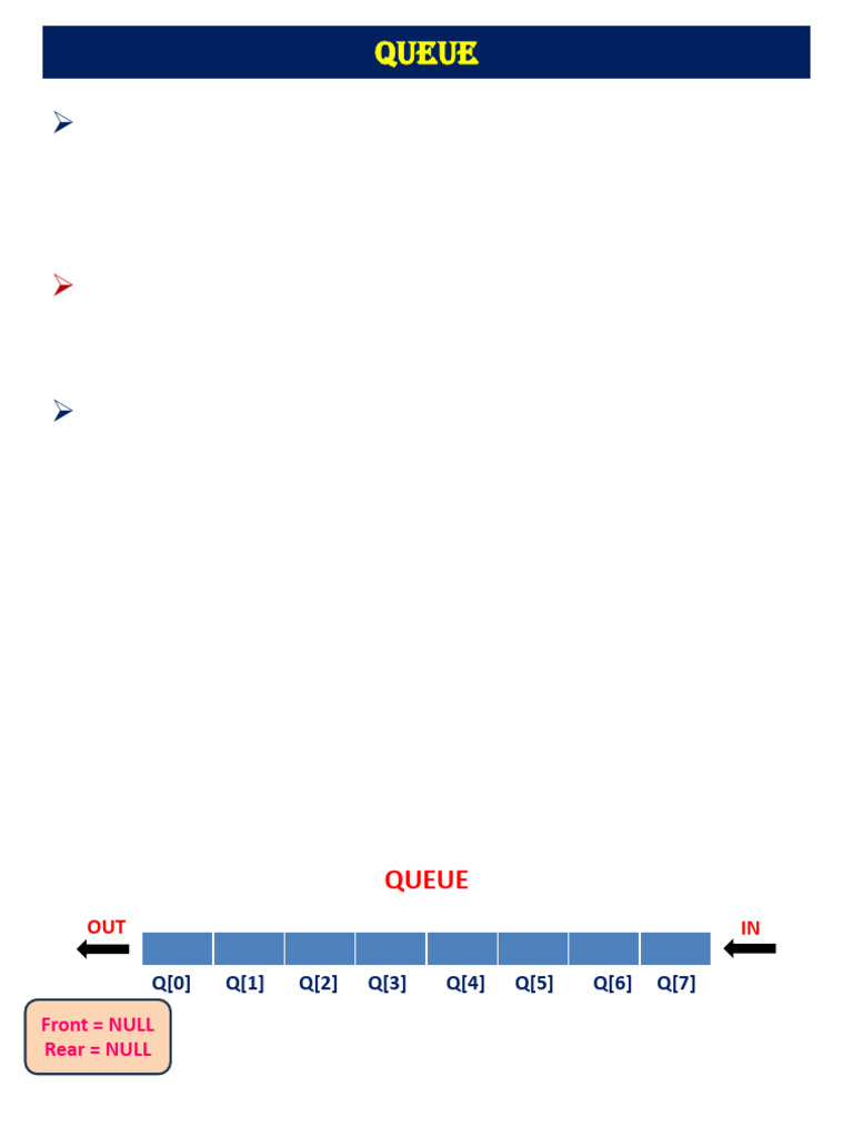 Queue | PDF | Queue (Abstract Data Type) | Computer Programming Queue | PDF | Queue (Abstract Data Type) | Computer Programming