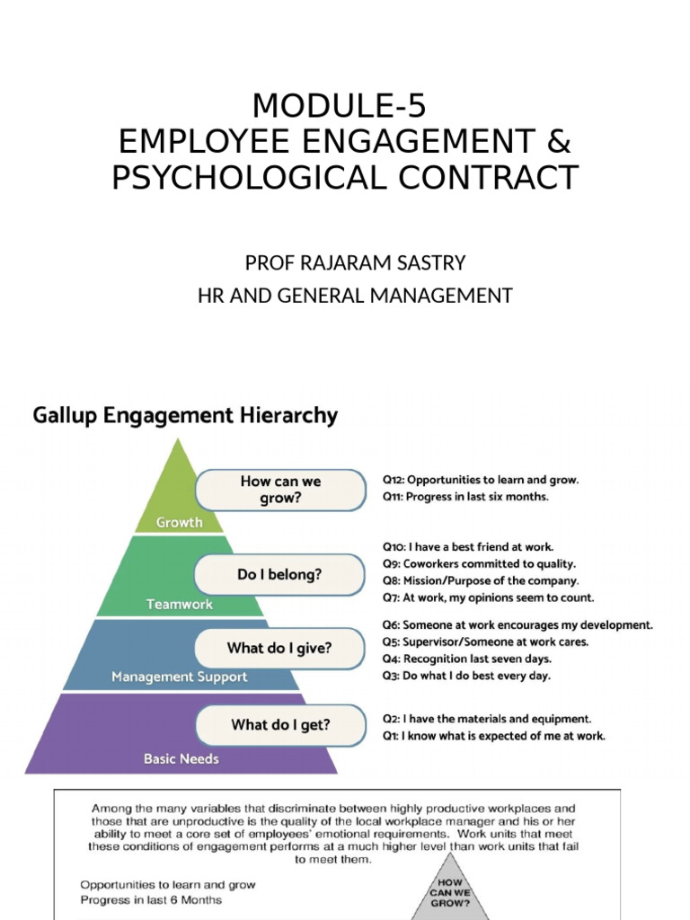 Employee Engagement Models | PDF