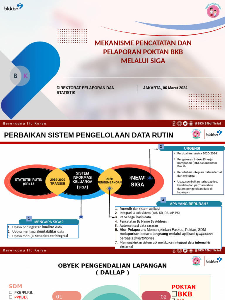 Materi Sesi Panel 3 - Ditlaptik | PDF