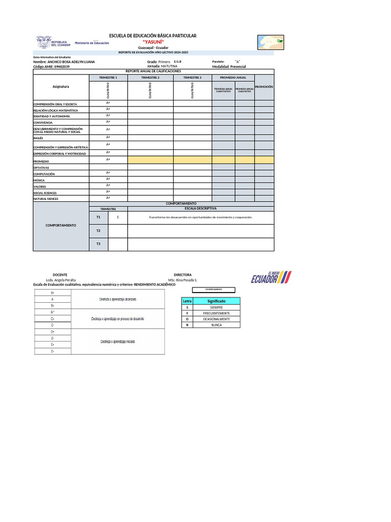 Libreta de Primer grado A | PDF | Educación primaria | Familia
