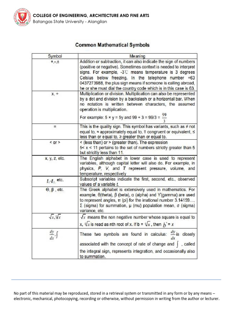 Mathematical Language and Symbols | PDF