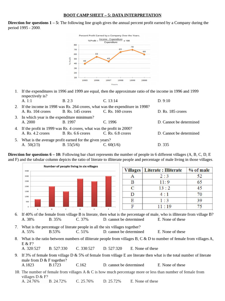 Data Interpretation | PDF