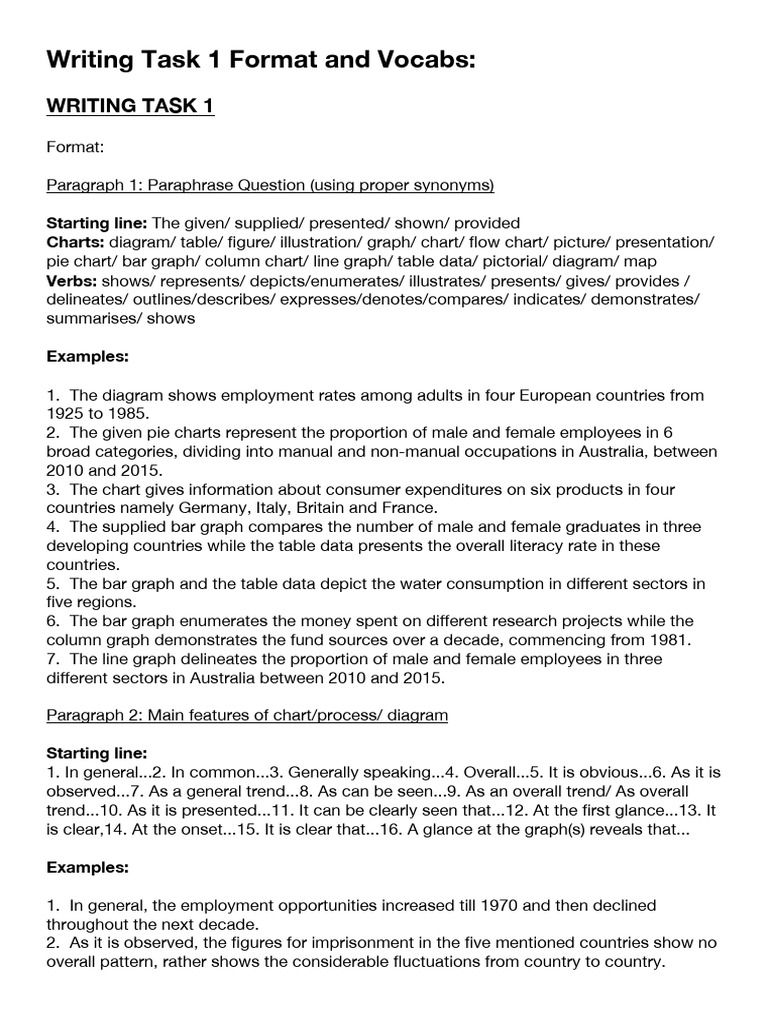 Writing Task 1 Format and Vocabs | PDF | Pie Chart | Chart