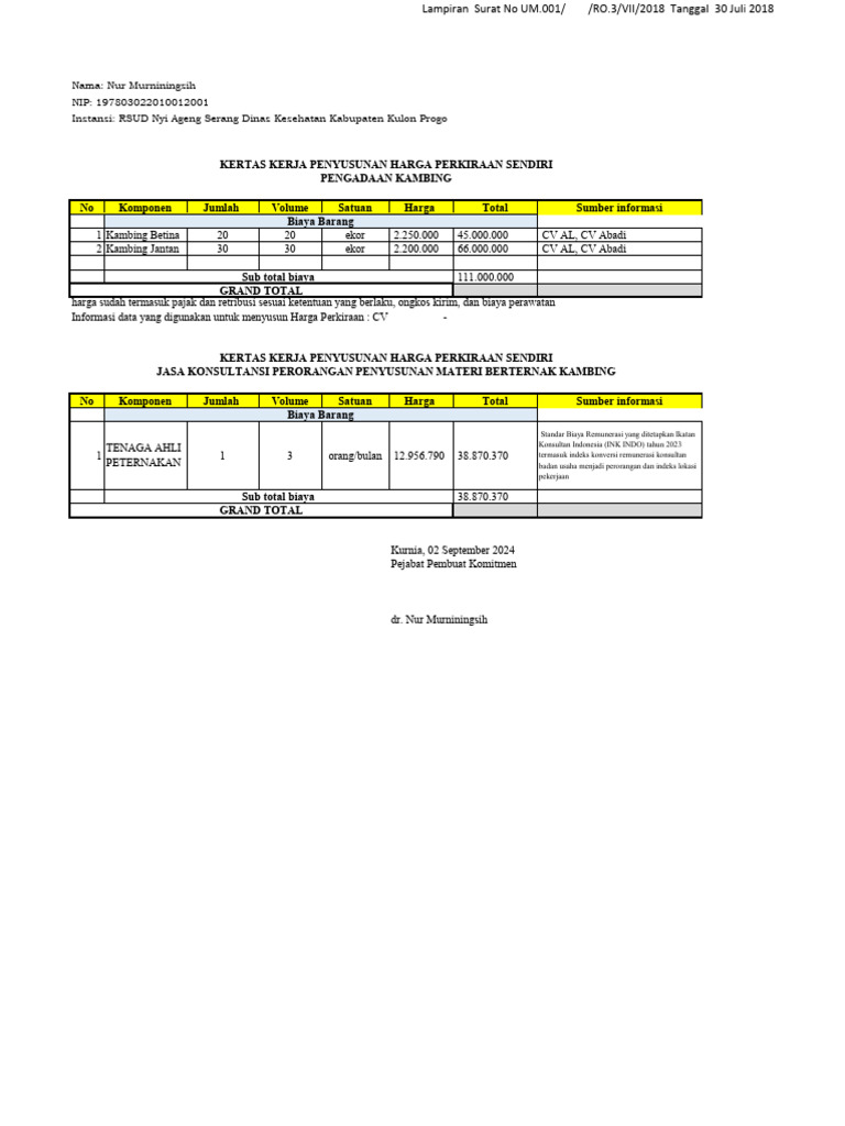 Nur Murniningsih - Lampiran 04 - Form Harga Perkiraan Sendiri (HPS) Pengadaan Kambing Dan ...