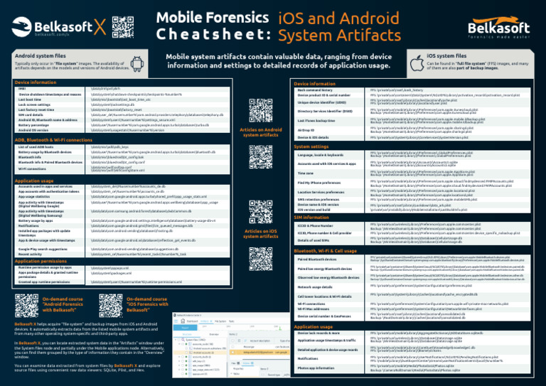 Belkasoft Mobile Forensics Cheatsheet en 1 | PDF | Ios | Mobile App