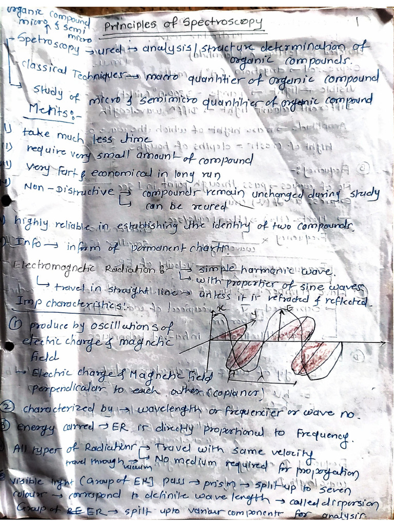 electrodynamics (1) | PDF