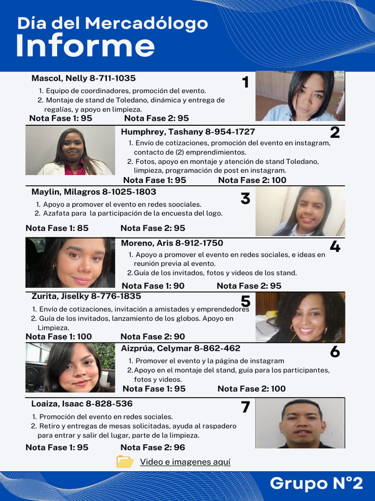 Coordinadores y Promoción de Eventos | PDF