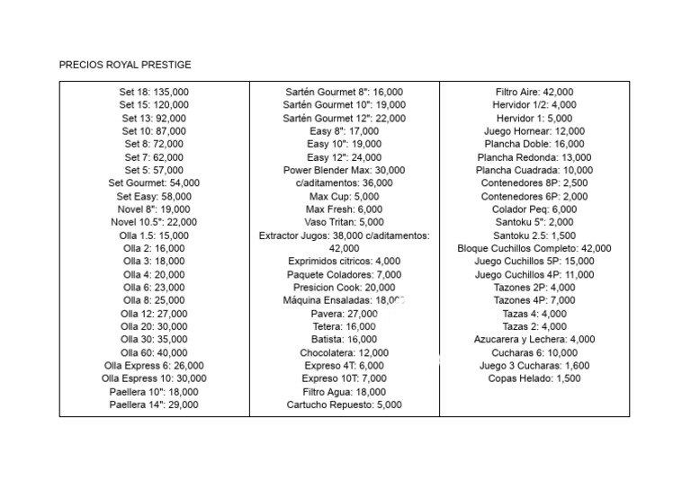 Precios Royal Prestige | PDF