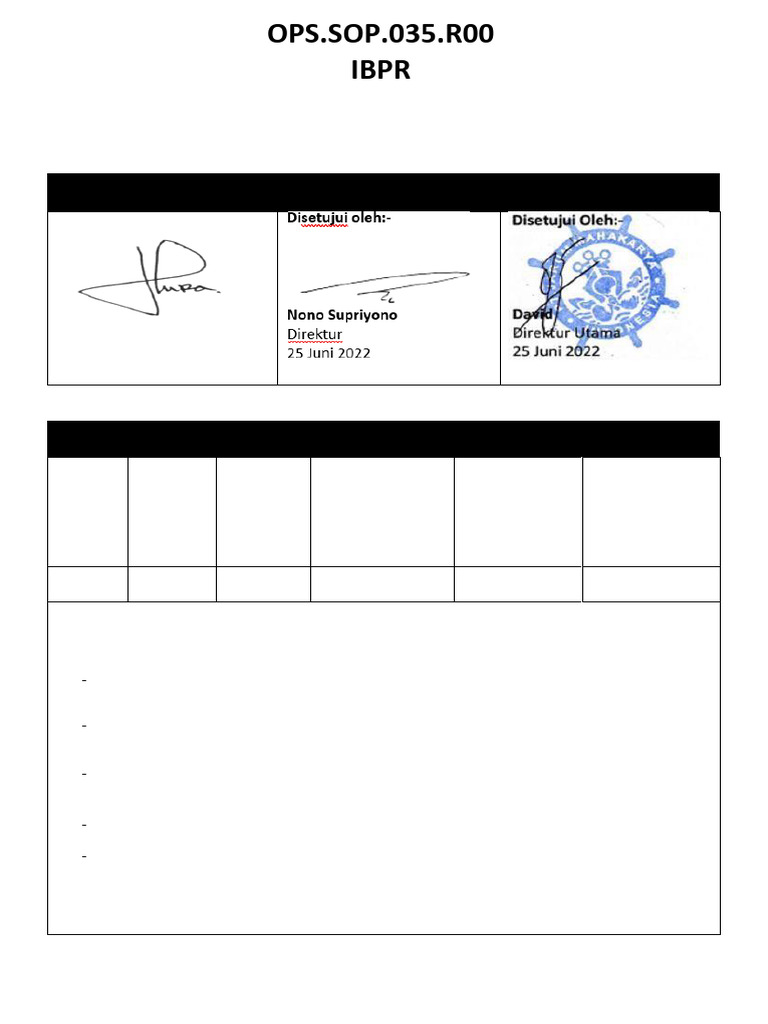 Ops - Sop.035.r00 (Sop Ibpr) | PDF