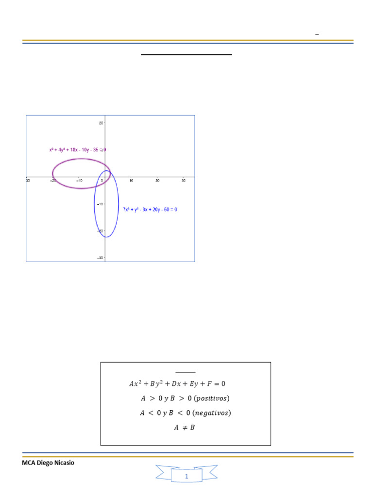 Elipse Generalidades | PDF | Elipse | Ecuaciones