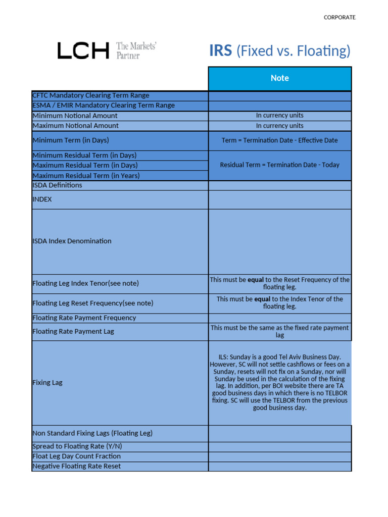 SwapClear Product Characteristics Matrix (All Eligible ISDA Definitions ...