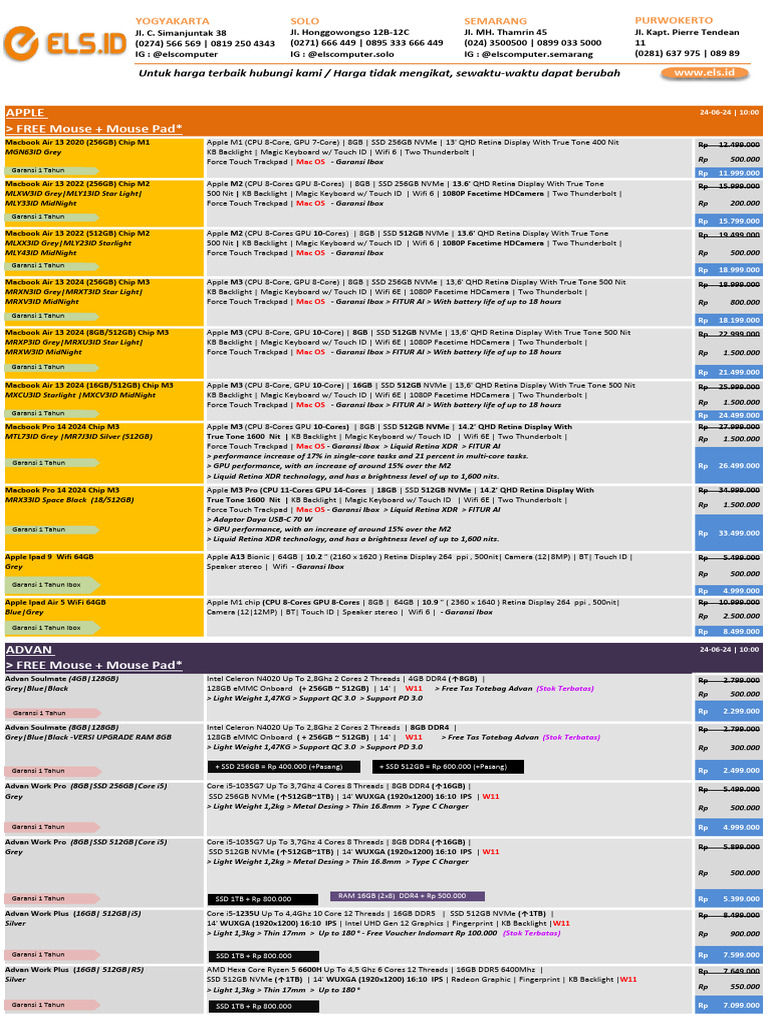 ELS-24-Juni-2024 | PDF | Computer Hardware | Apple Inc. Hardware