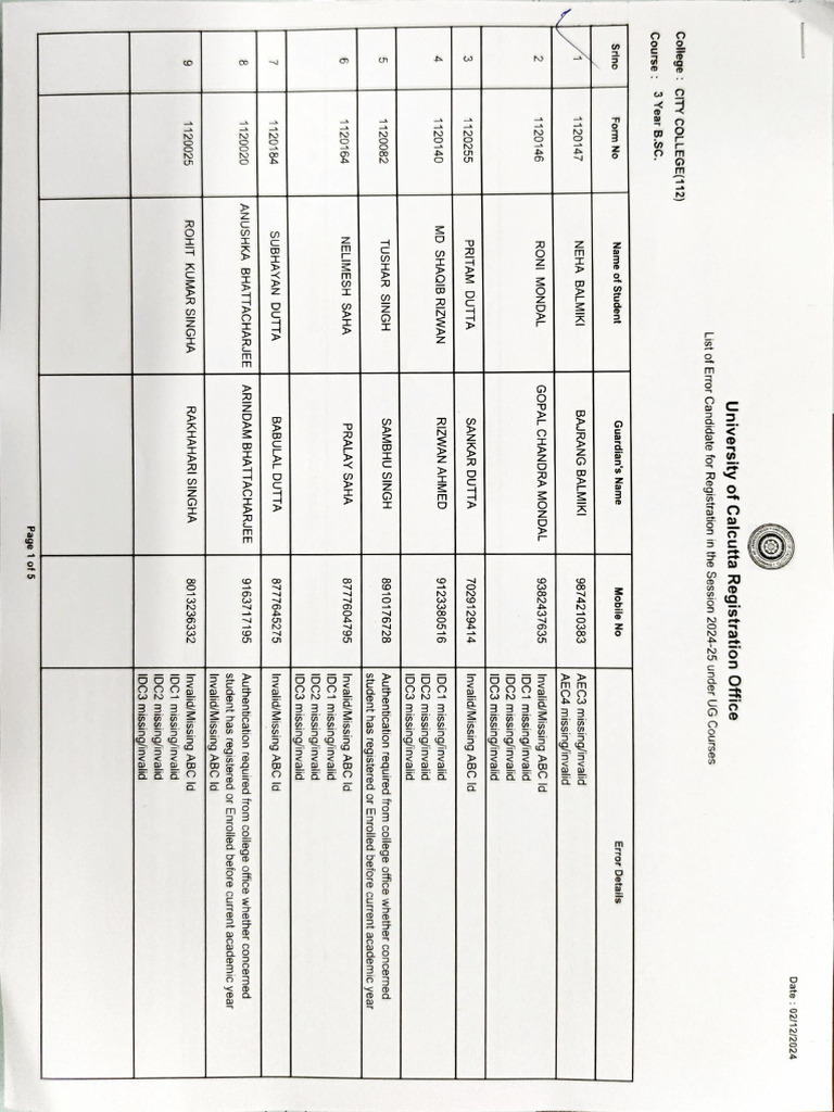 Gen Error List Dec 2024 | PDF