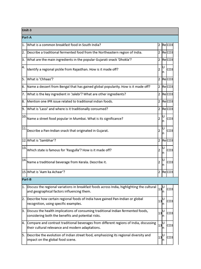 unit 3 - 5 qb.docx | PDF | Foods | Indian Cuisine