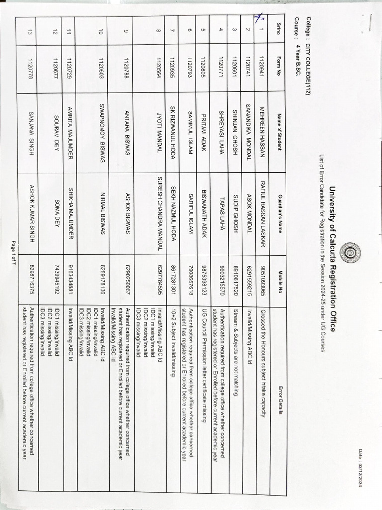 Hons Error List Dec 2024 | PDF