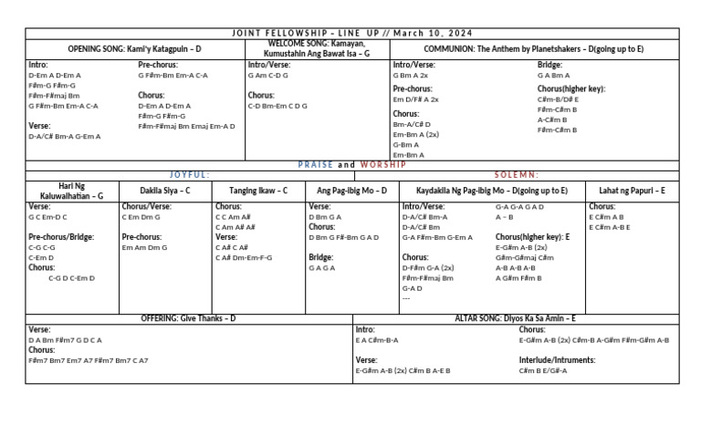 March 10, 2024 Joint Fellowship Program | PDF | Music Theory | Musical Forms