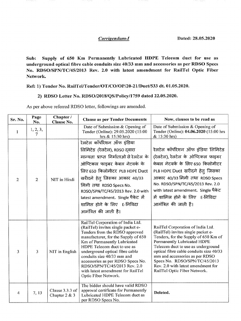 1590730622_Corrigendum | PDF