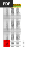 Nib Contribution Rate Sheets | PDF | Social Policy | Employee Relations