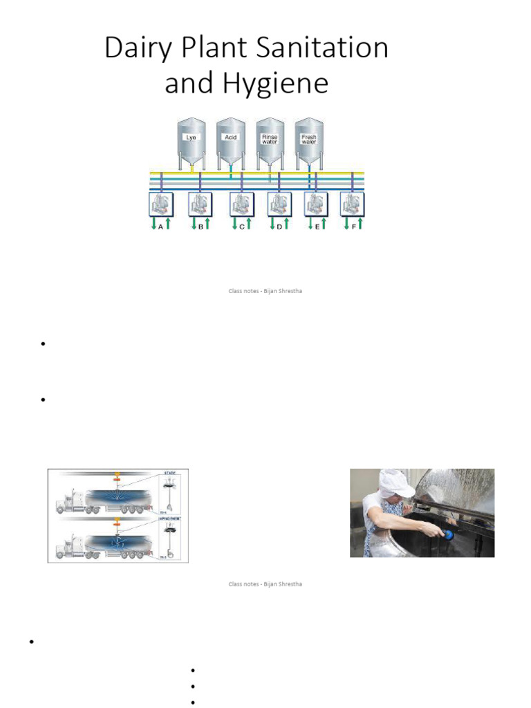Dairy Plant Cleaning and Sanitation Guide | PDF | Disinfectant | Water