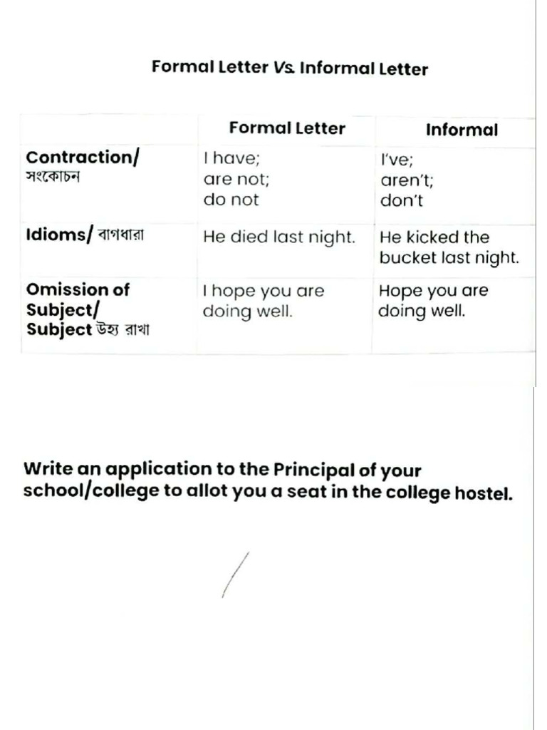 Formal Letter | PDF