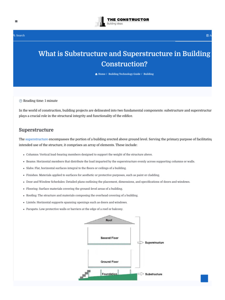 What Is Substructure and Superstructure in Building Construction | PDF | Structural Engineering ...