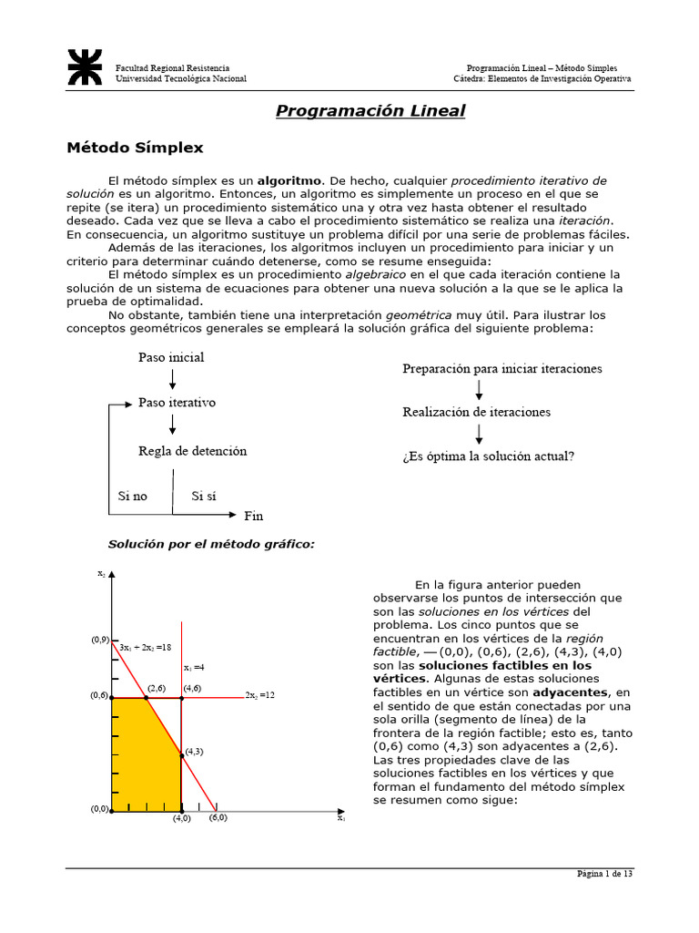 Método Símplex en Programación Lineal | PDF | Programación lineal | Optimización Matemática