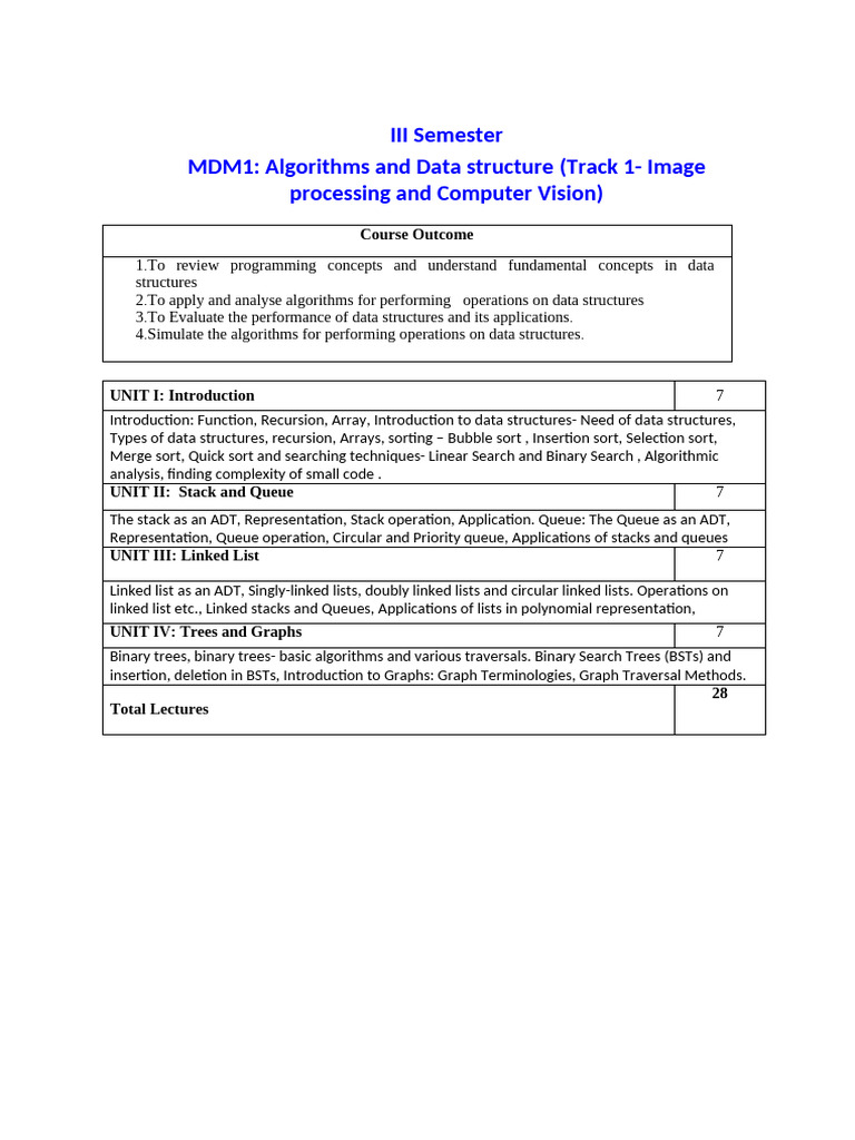 Syallabus algorithms and data structure | PDF