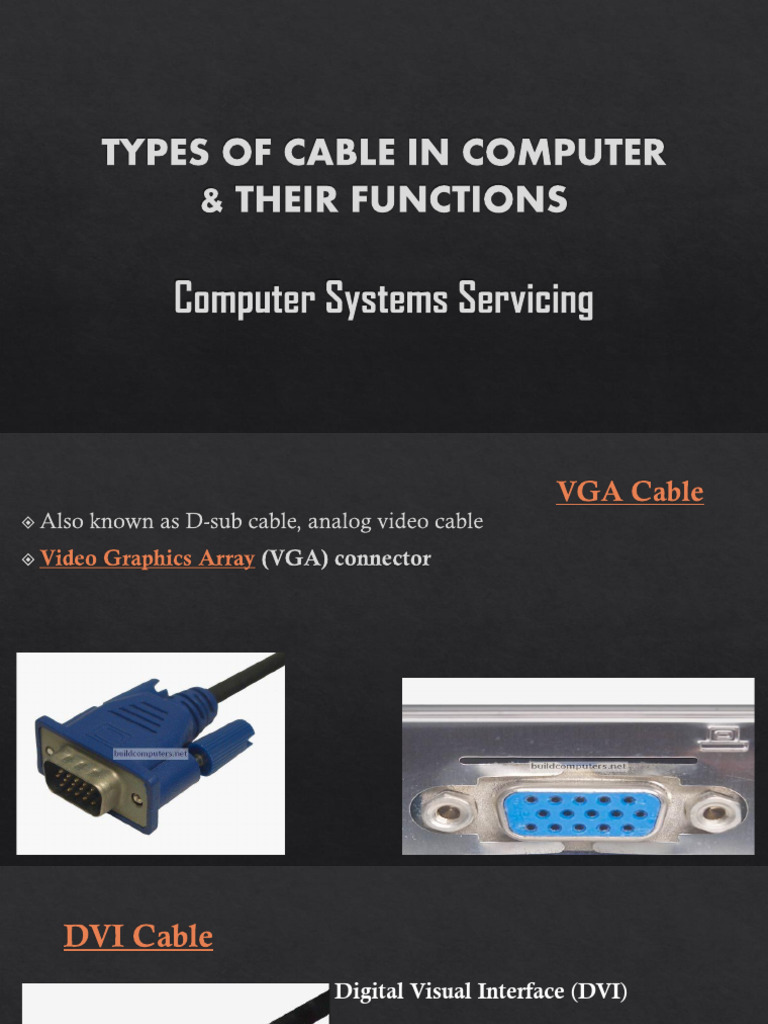 Types of Cable Its Function Activity Wakelet | PDF | Usb | Hdmi