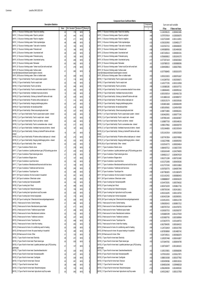 L6 | PDF | Toilet | Roof