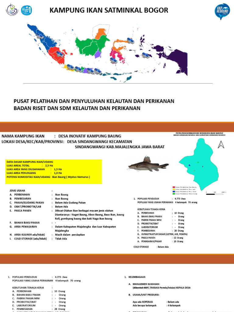 Kampung Ikan Baung Majalengka | PDF
