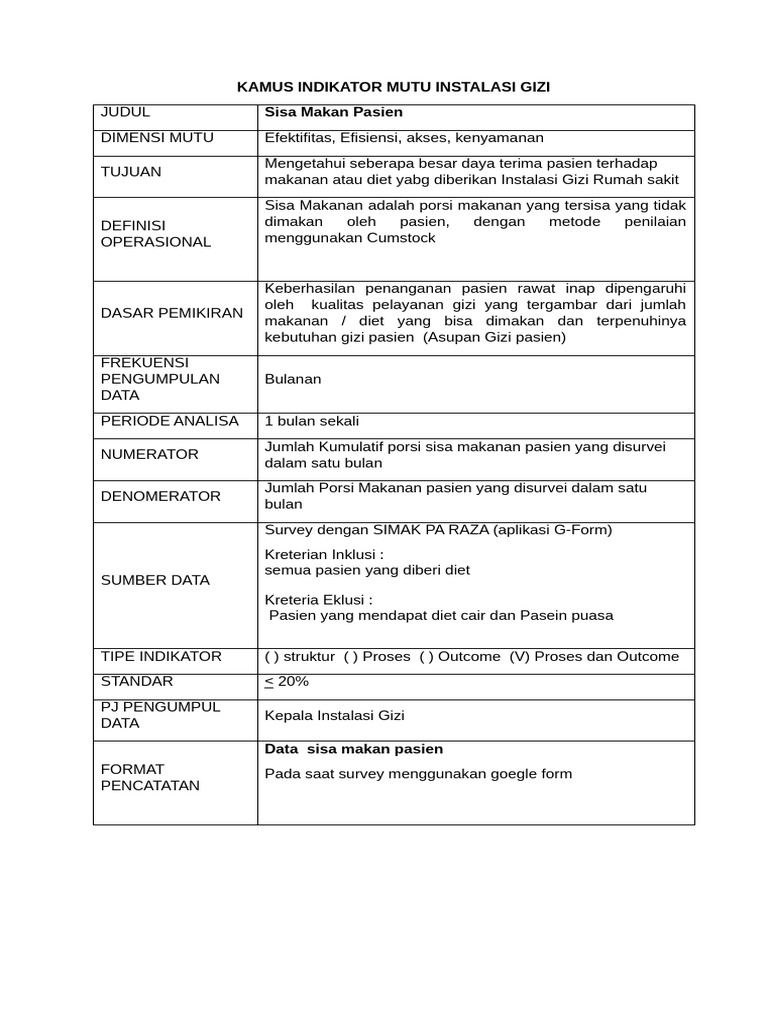 KAMUS INDIKATOR MUTU INSTALASI GIZI - Nov 2024 | PDF