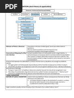 Wrongfulness An Element of Delict South Africa | PDF | Common Law | Justice