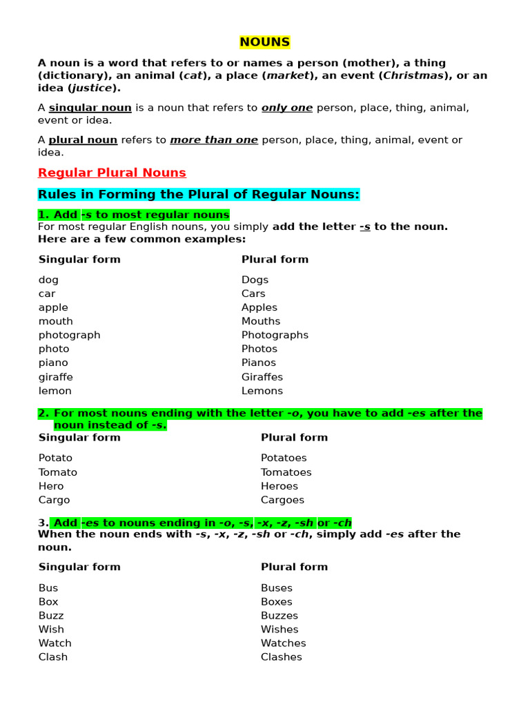PLURAL FORM of REGULAR and IRREGULAR NOUNS | PDF | Plural | Grammatical Number