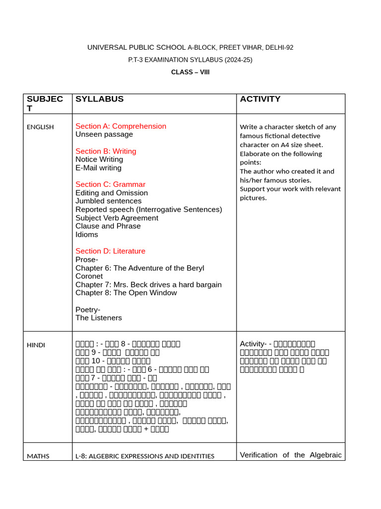Syllabus p.t-3 Class 8(2024-25) | PDF | Sentence (Linguistics ...