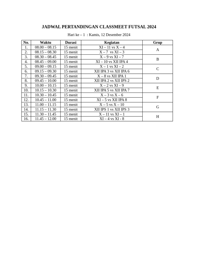 Jadwal Pertandingan Classmeet Futsal 2024 | PDF